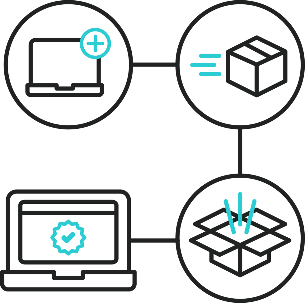 IT Employee Onboarding & Offboarding | Interlaced