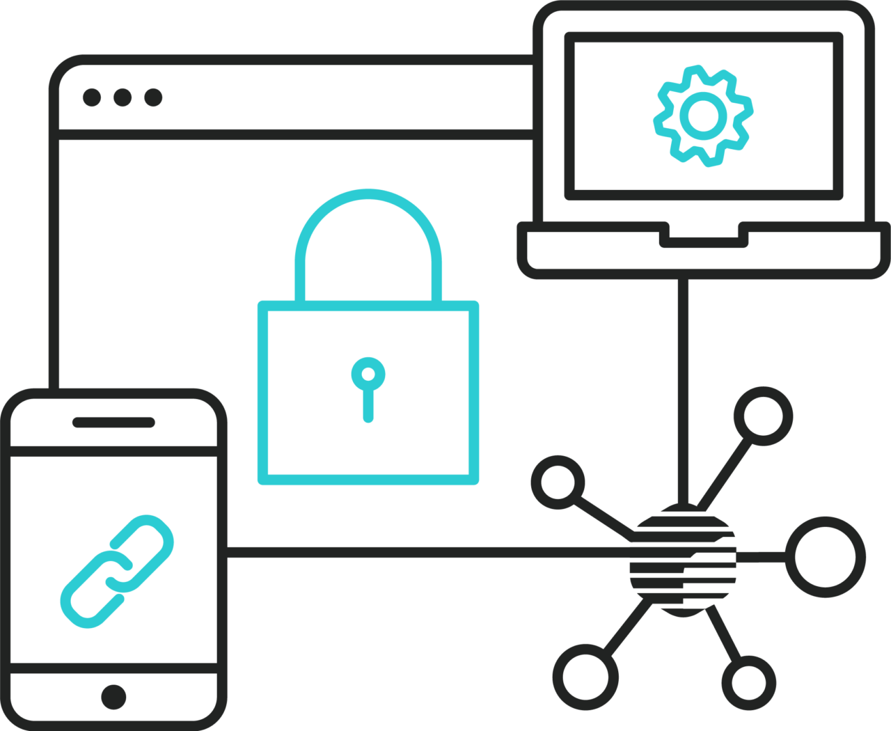 Mobile Device Management (MDM) Solutions | Interlaced